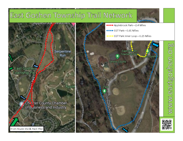 EGTPR Trail System : East Goshen Township